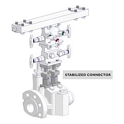 AS-Schneider Stabilized Connectors | Automation X